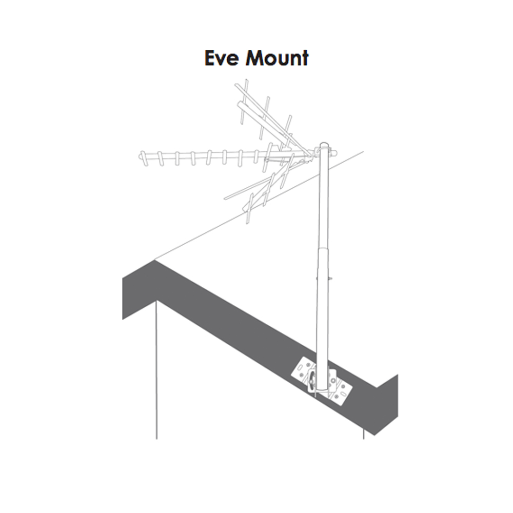 Universal J-Mount Mast – AirCast